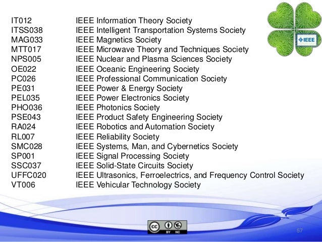 IEEE Presentation