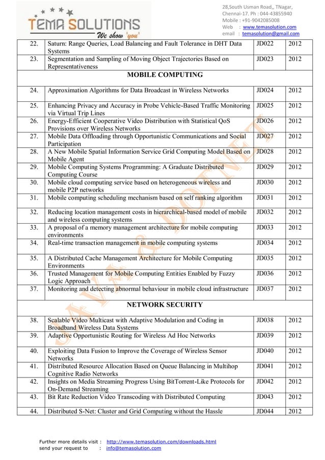 IEEE 2012 software project titles | PDF