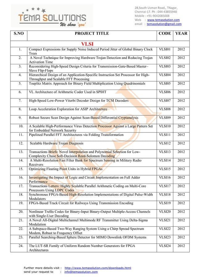 Ieee 2012 titles for vlsi | PDF