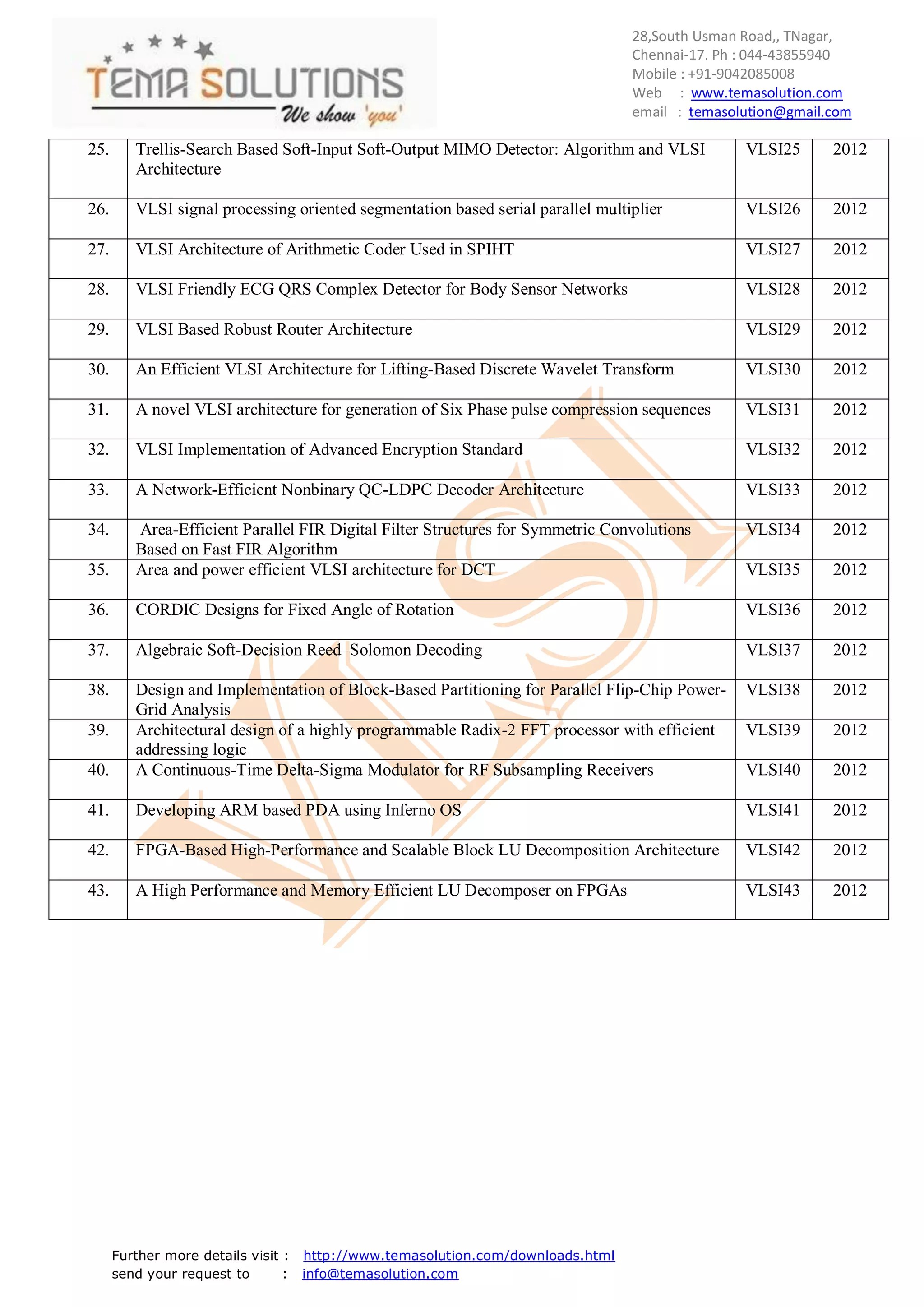 Ieee 2012 titles for vlsi | PDF