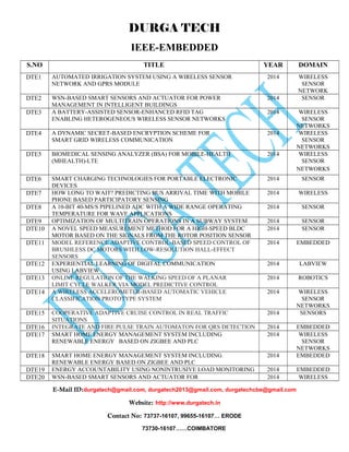FINAL YEAR BE (ECE,EEE) PROJECTS TITLES | PDF