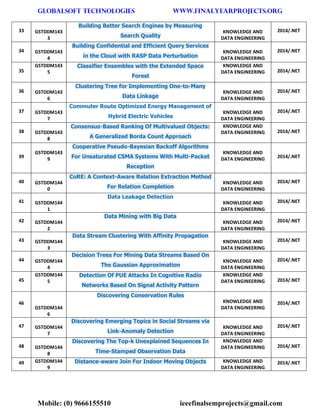 Ieee 2014 2015 dotnet projects titles globalsoft technologies | PDF
