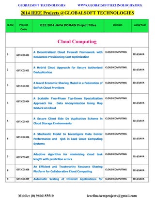 Ieee 2014 2015 java projects titles list globalsoft technologies | PDF