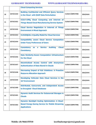 Ieee 2014 2015 java projects titles list globalsoft technologies | PDF