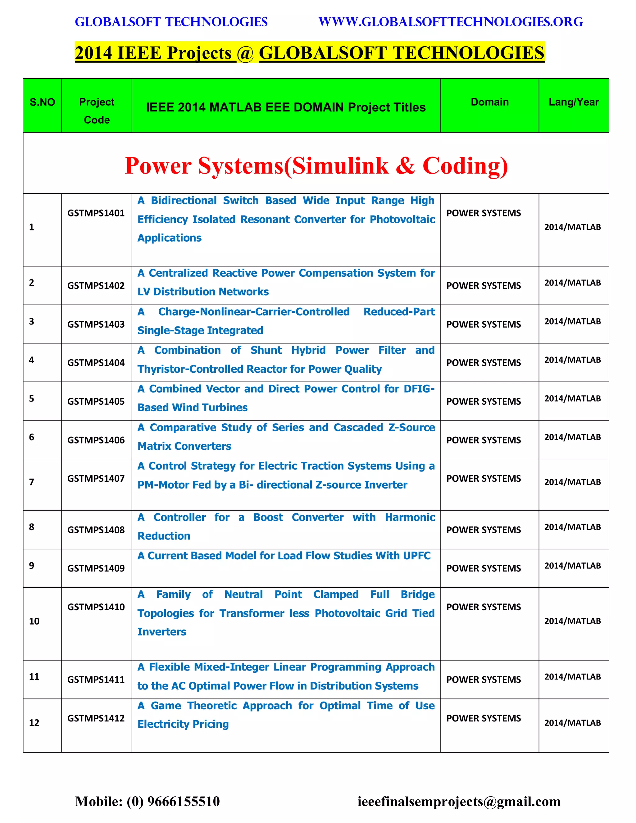 Ieee 2014 2015 matlab power system projects titles list globalsoft ...