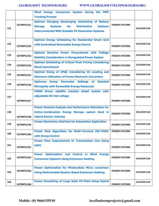 Ieee 2014 2015 matlab power system projects titles list globalsoft technologies | PDF | Business ...