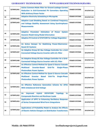 Ieee 2014 2015 matlab power system projects titles list globalsoft ...