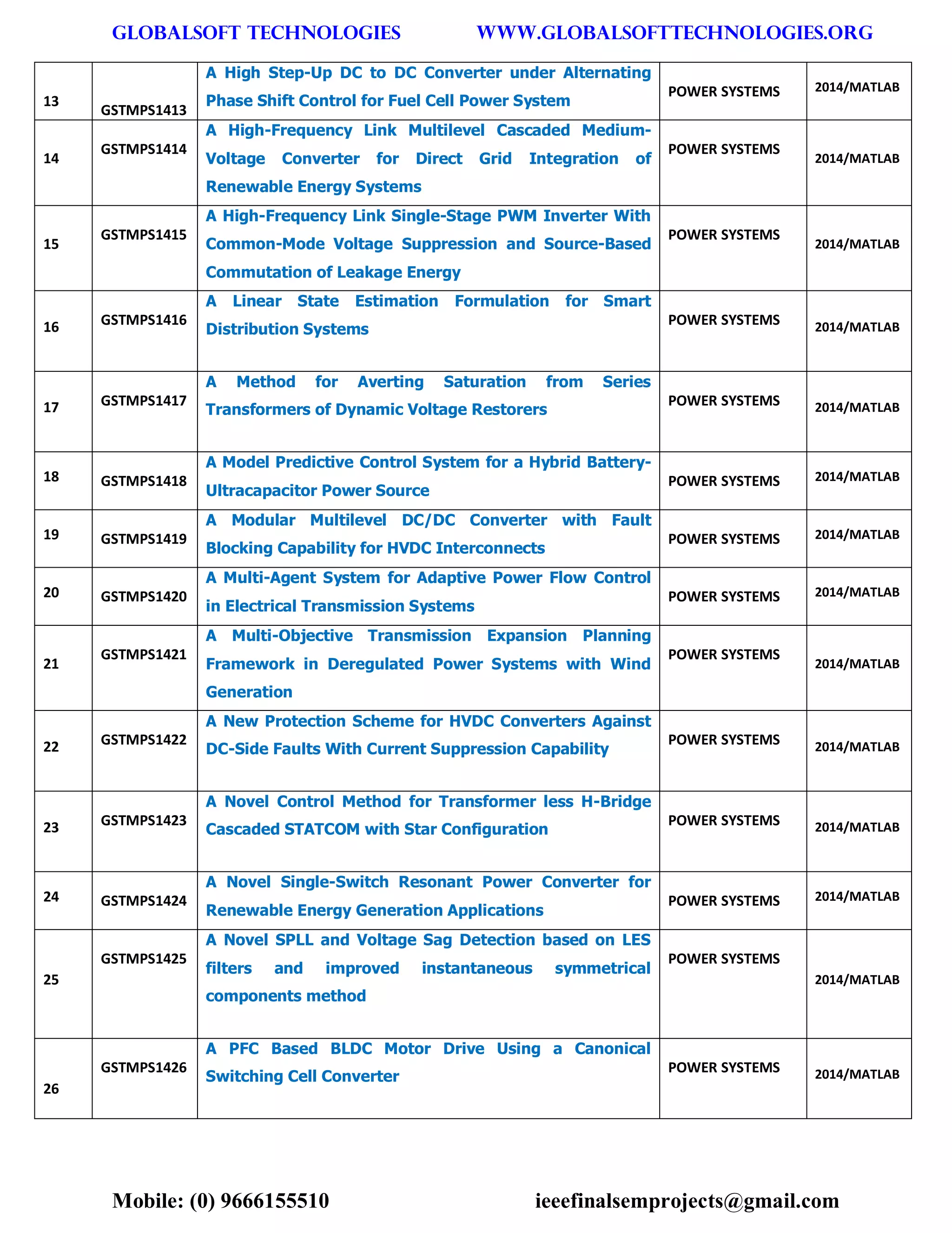 Ieee 2014 2015 matlab power system projects titles list globalsoft ...