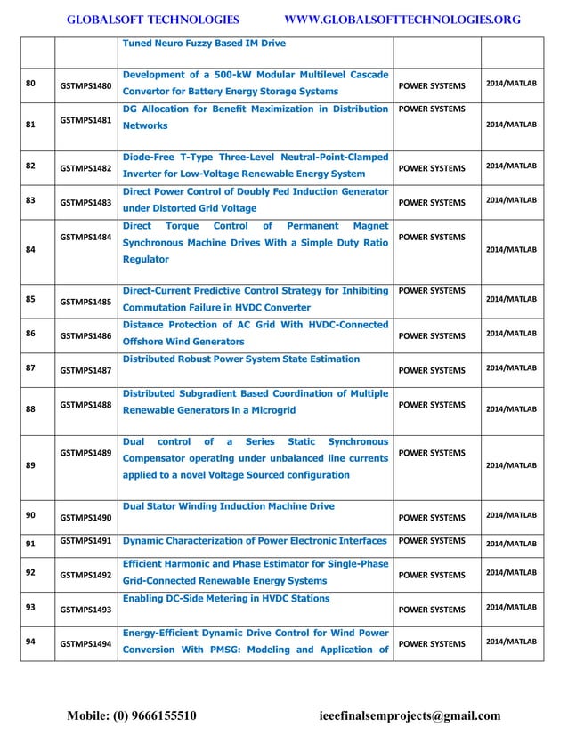 Ieee 2014 2015 matlab power system projects titles list globalsoft ...
