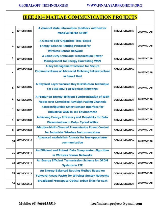 Ieee 2014 2015 matlab projects completed final list Ieee 2014 2015 matlab projects completed final list