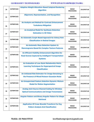 Ieee 2014 2015 matlab projects completed final list | PDF