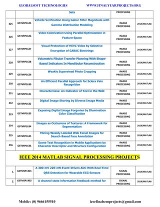 Ieee 2014 2015 matlab projects completed final list | PDF