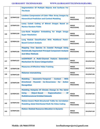 Ieee 2014 2015 matlab projects titles list globalsoft technologies | PDF