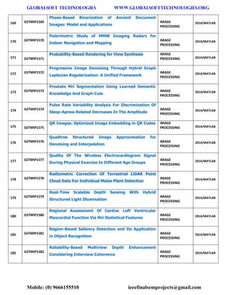 Ieee 2014 2015 matlab projects titles list globalsoft technologies | PDF