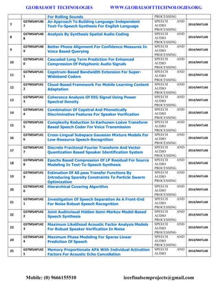 Ieee 2014 2015 matlab projects titles list globalsoft technologies | PDF