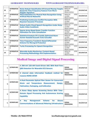 Ieee 2014 2015 matlab projects titles list globalsoft technologies | PDF