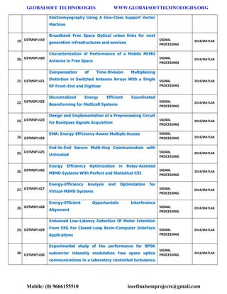 Ieee 2014 2015 matlab projects titles list globalsoft technologies | PDF