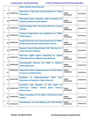 Ieee 2014 2015 matlab projects titles list globalsoft technologies | PDF