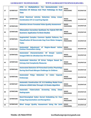 Ieee 2014 2015 matlab projects titles list globalsoft technologies | PDF