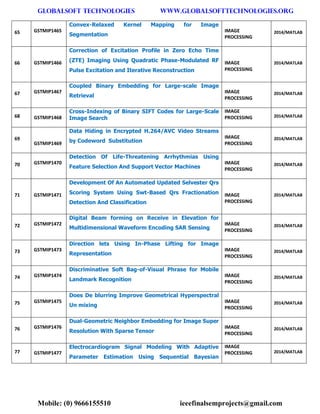 Ieee 2014 2015 matlab projects titles list globalsoft technologies | PDF