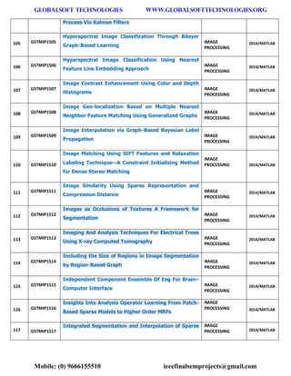 Ieee 2014 2015 matlab projects titles list globalsoft technologies | PDF