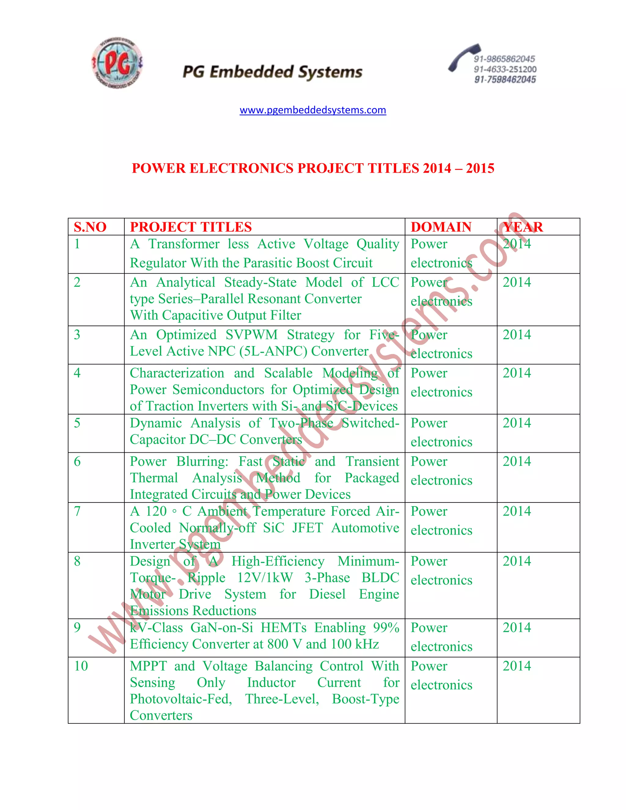IEEE 2014 - 2015 POWER ELECTRONICS PART 1 | PDF