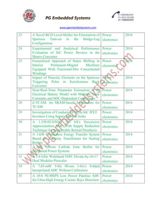 IEEE 2014 - 2015 POWER ELECTRONICS PART 1 | PDF