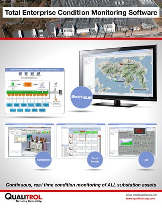 Overview of Qualitrol Total Condition Based Monitoring | PDF