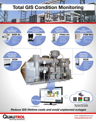 Overview of Qualitrol Total Condition Based Monitoring | PDF