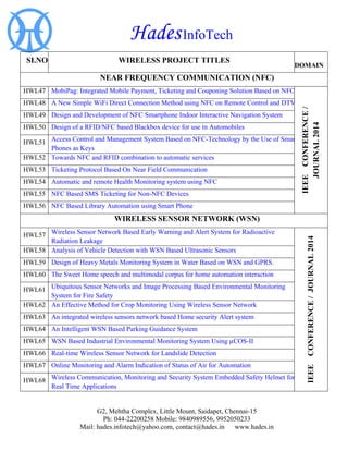 IEEE 2014 Project List | PDF