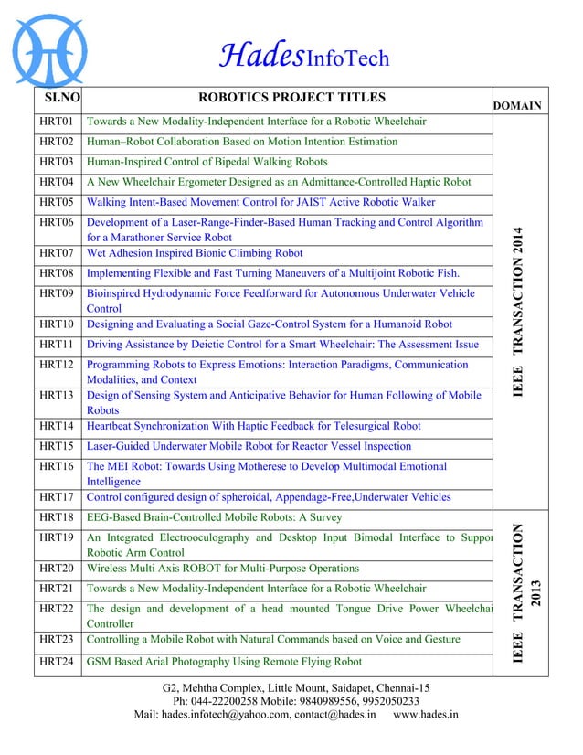 IEEE 2014 Project List | PDF