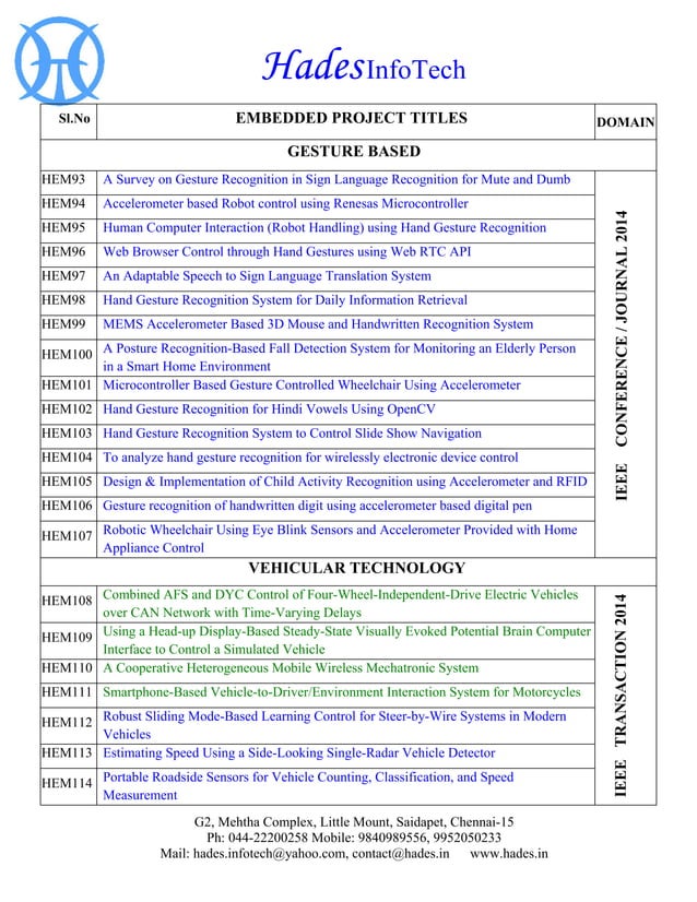 IEEE 2014 Project List | PDF