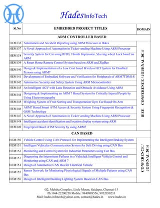 IEEE 2014 Project List | PDF