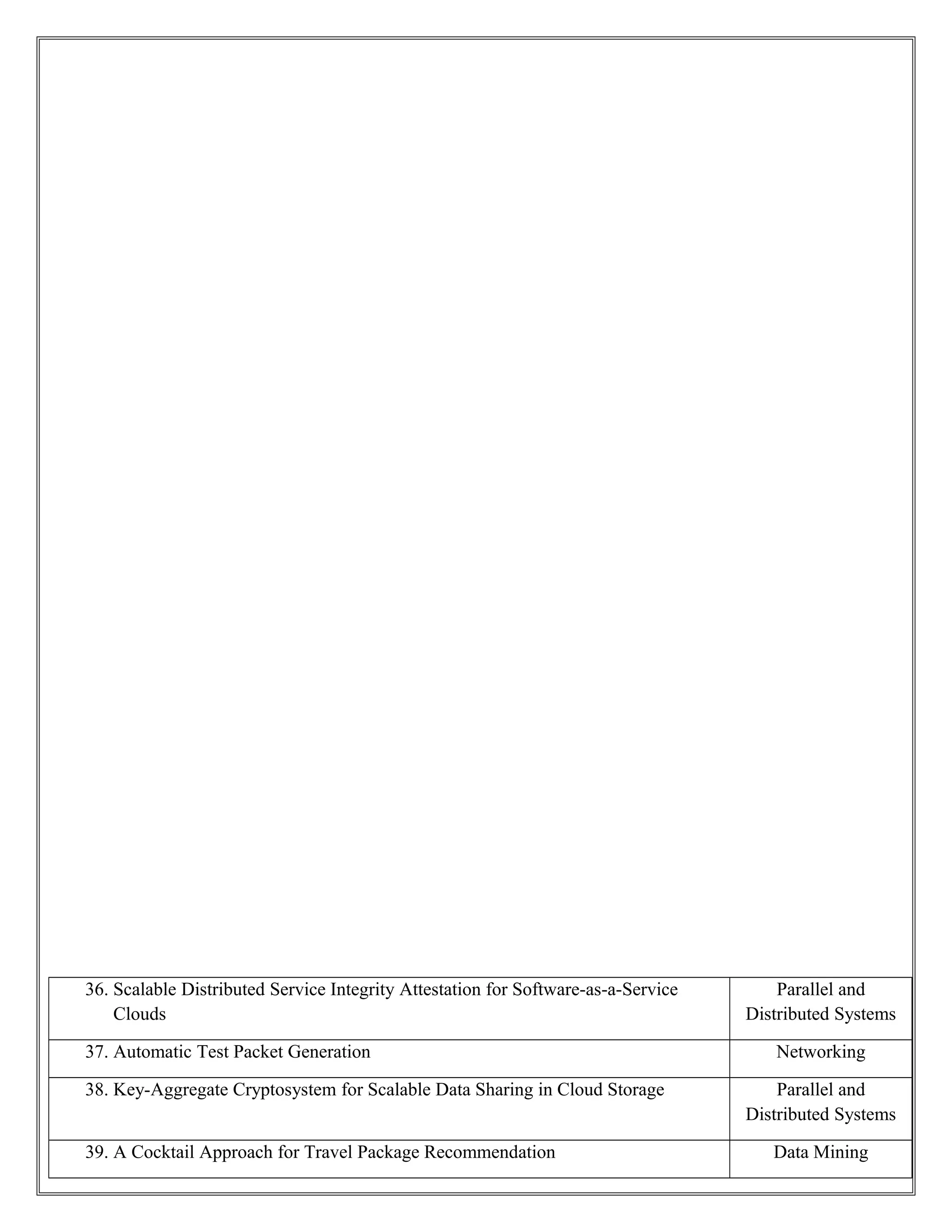 Ieee 2014 java projects list | DOC