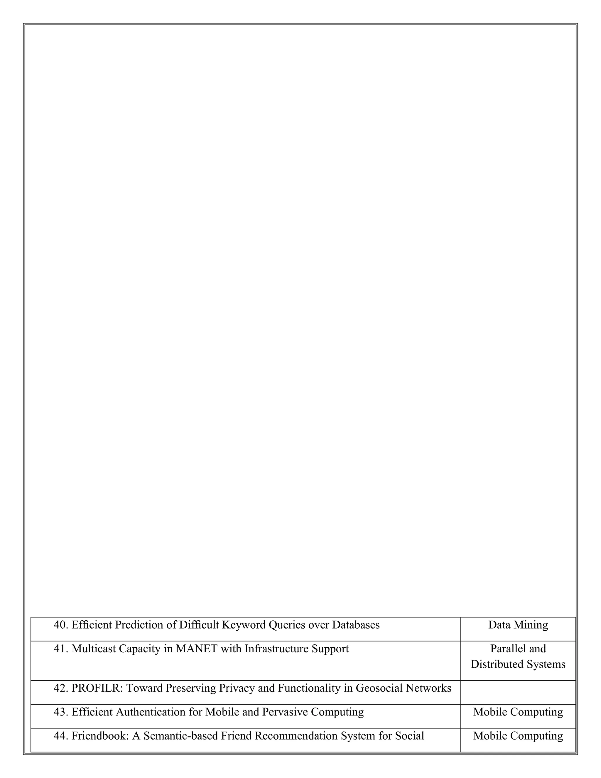 Ieee 2014 java projects list | PDF