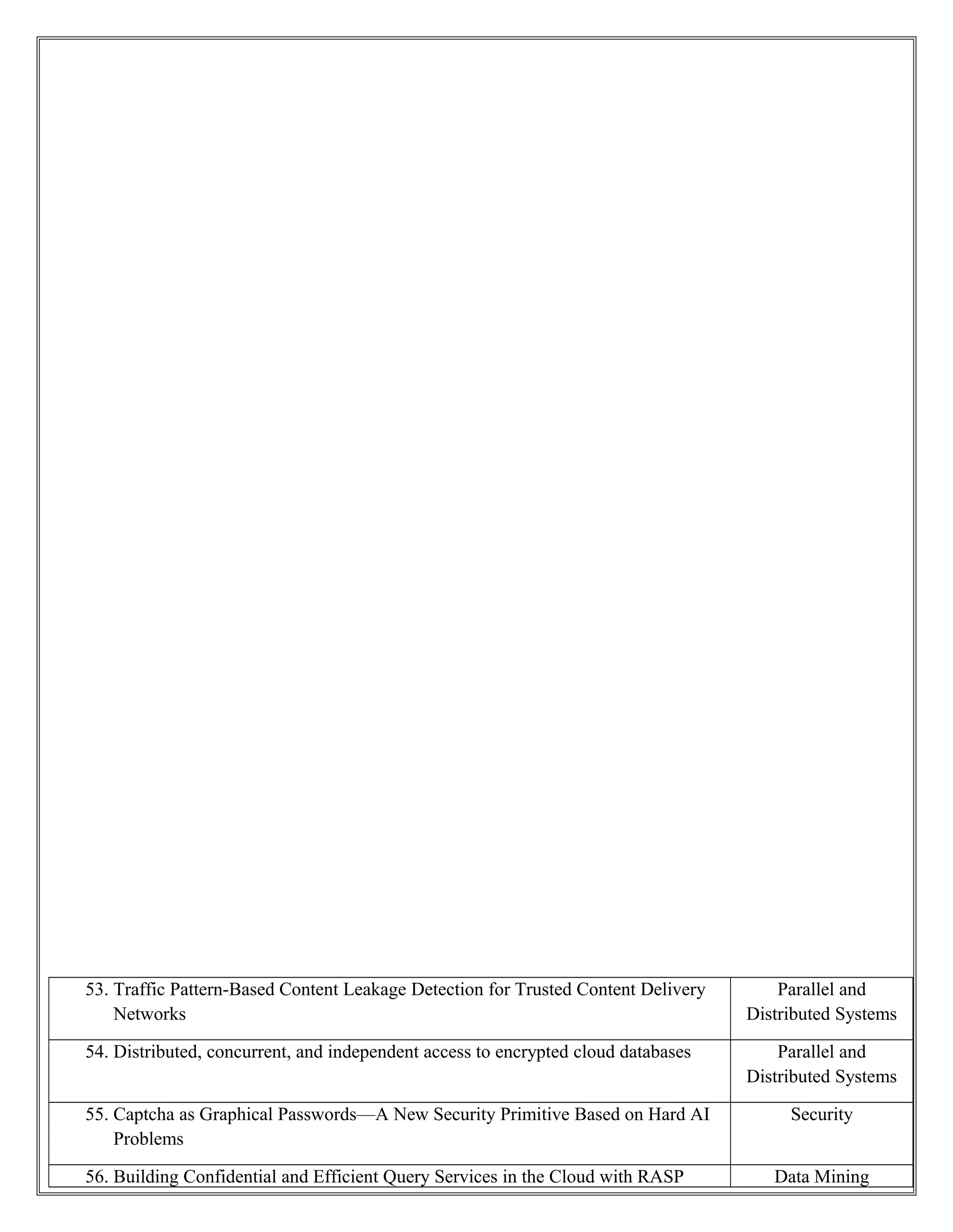 Ieee 2014 java projects list | PDF