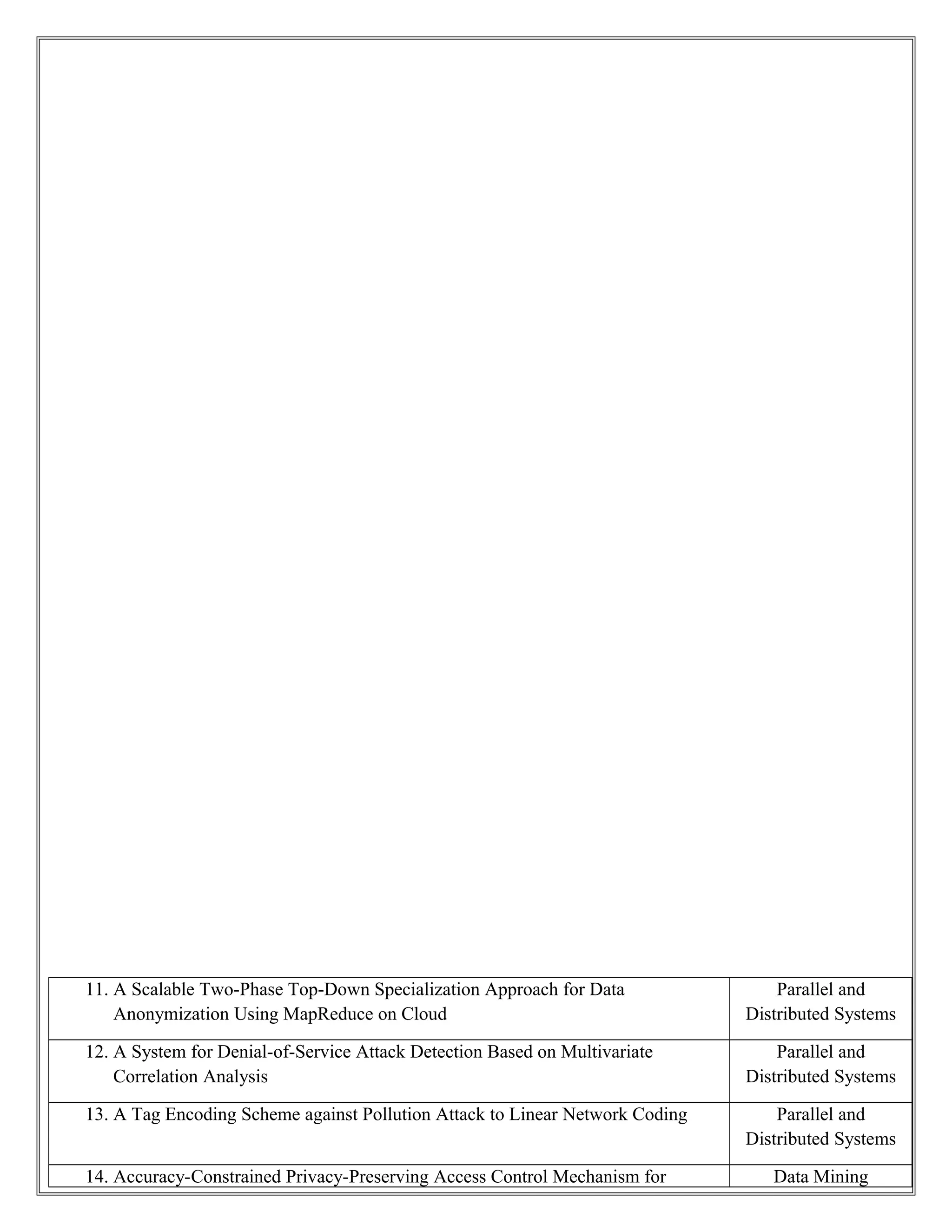 Ieee 2014 java projects list | PDF | Free Download