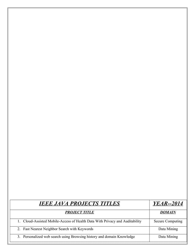 Ieee 2014 java projects list | PDF