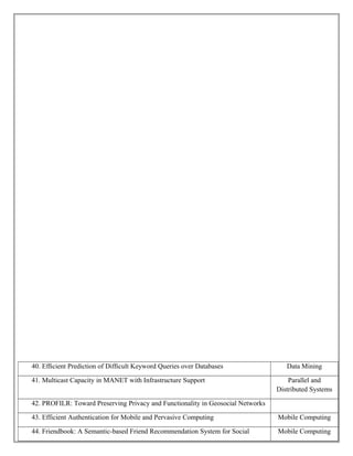 Ieee 2014 java projects list | DOC