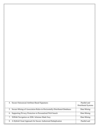 Ieee 2014 java projects list | DOC