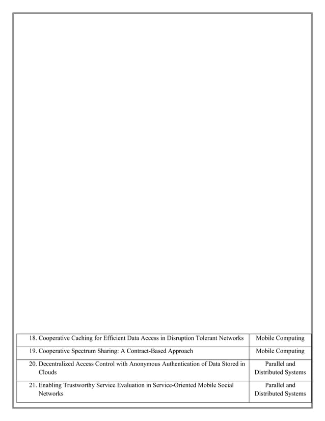 Ieee 2014 java projects list | PDF