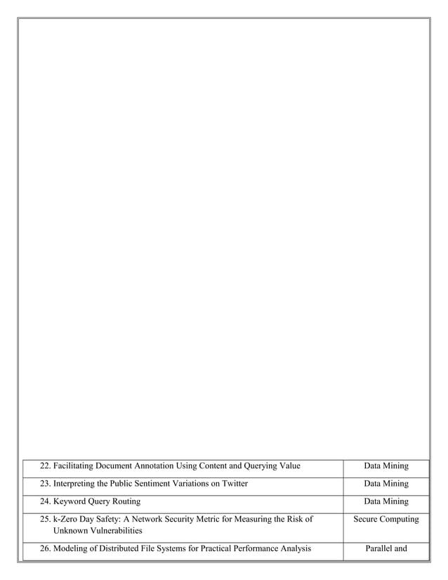 Ieee 2014 java projects list | PDF