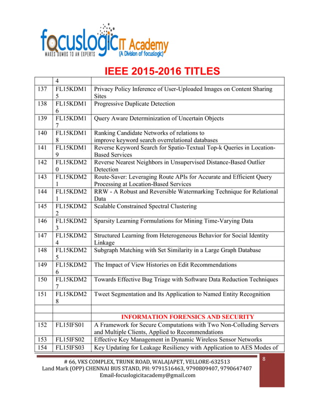 Ieee 2015 2016 | PDF