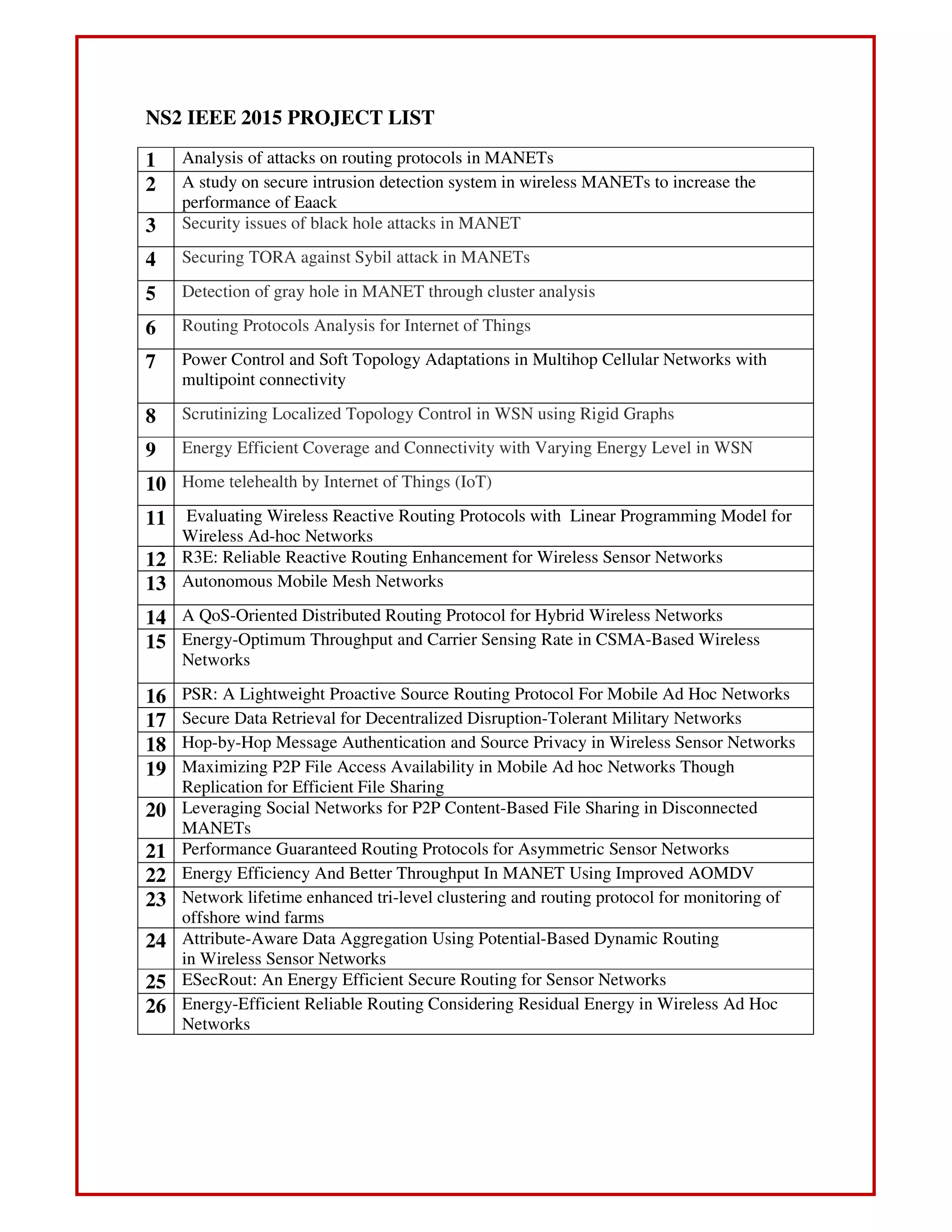 Ieee 2015 ns2 project list | PDF
