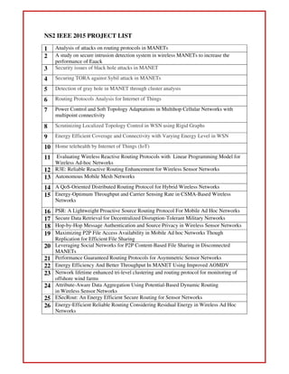 Ieee 2015 ns2 project list | PDF