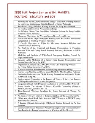 Ieee 2015 ns2 project list | PDF
