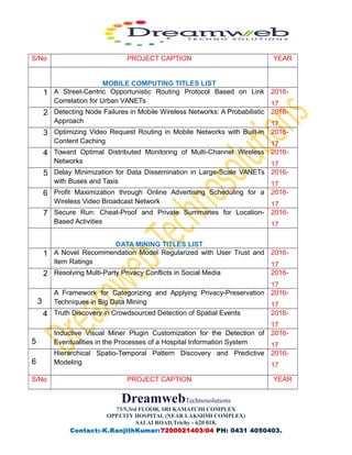 Ieee 2016 m.e m.tech project titles in big data titles for java and ...
