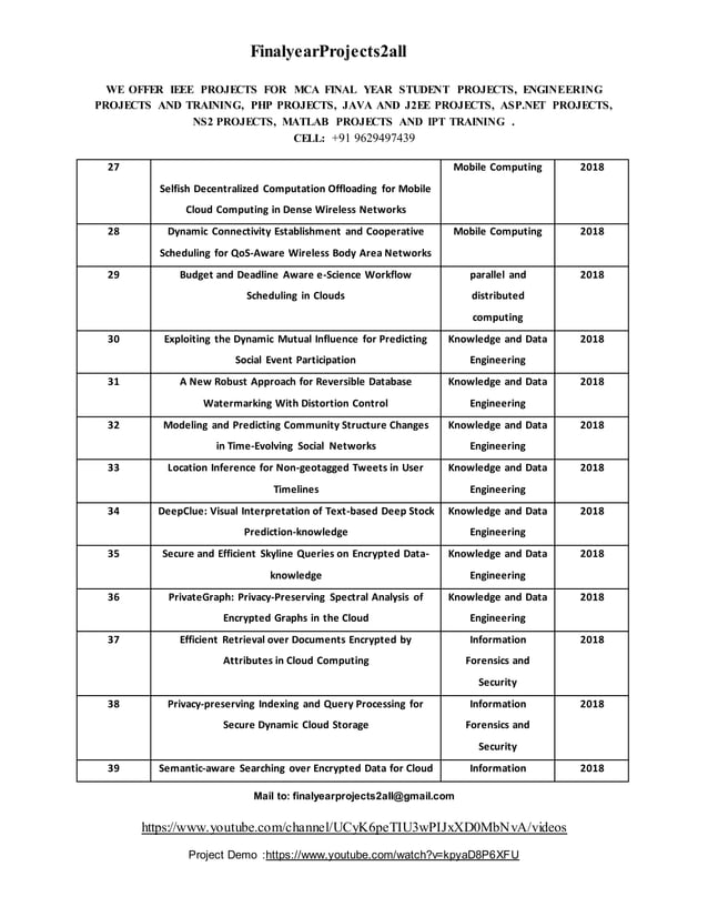 Ieee 2018 2019 project titiles | PDF