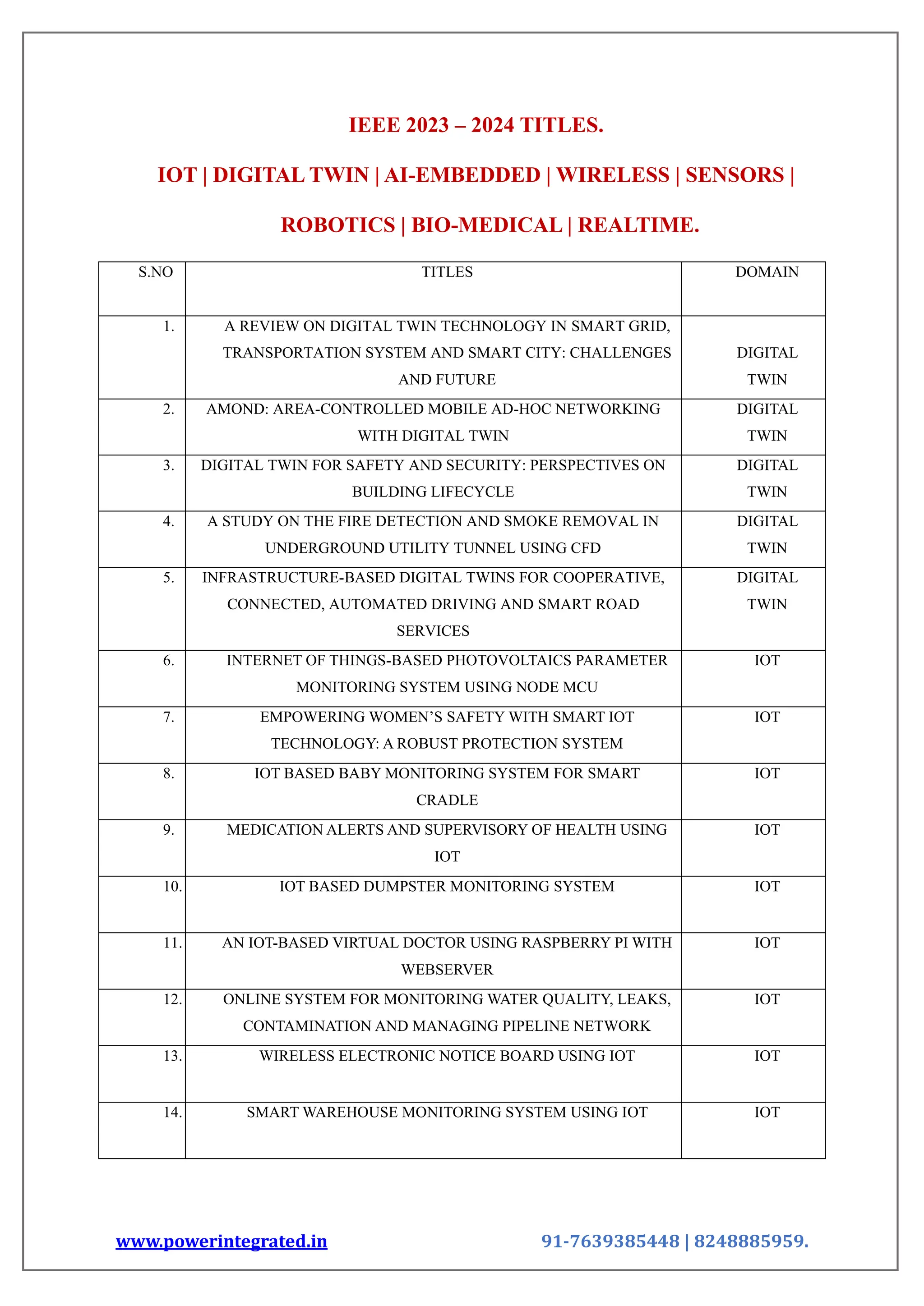 IEEE 2023 - 2024 EMBEDDED SYSTEM TITLES | PDF