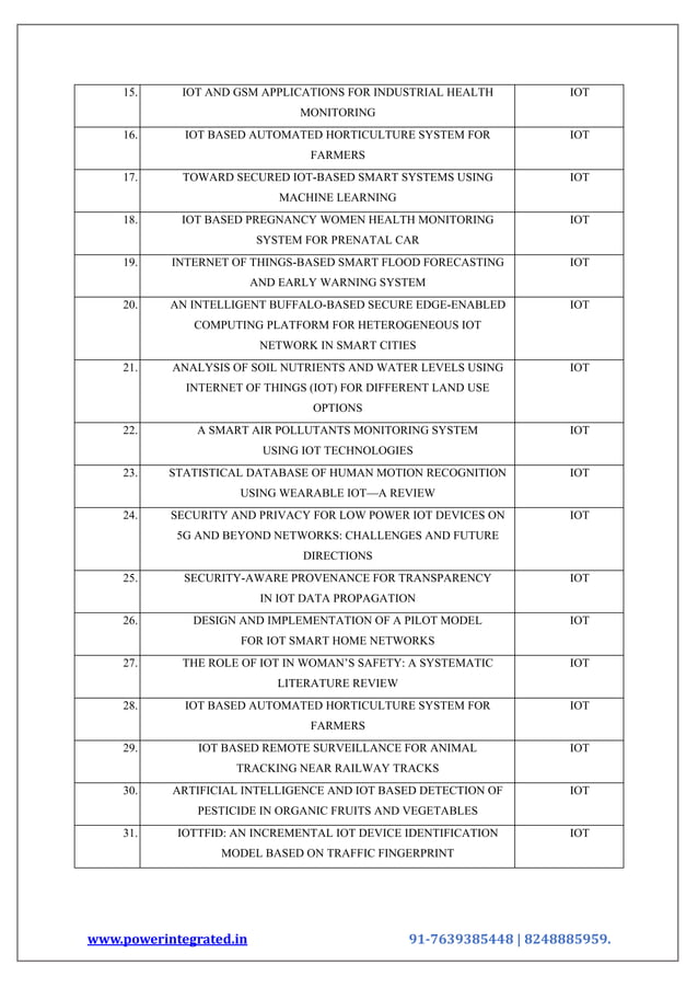 IEEE 2023 - 2024 EMBEDDED SYSTEM TITLES | PDF